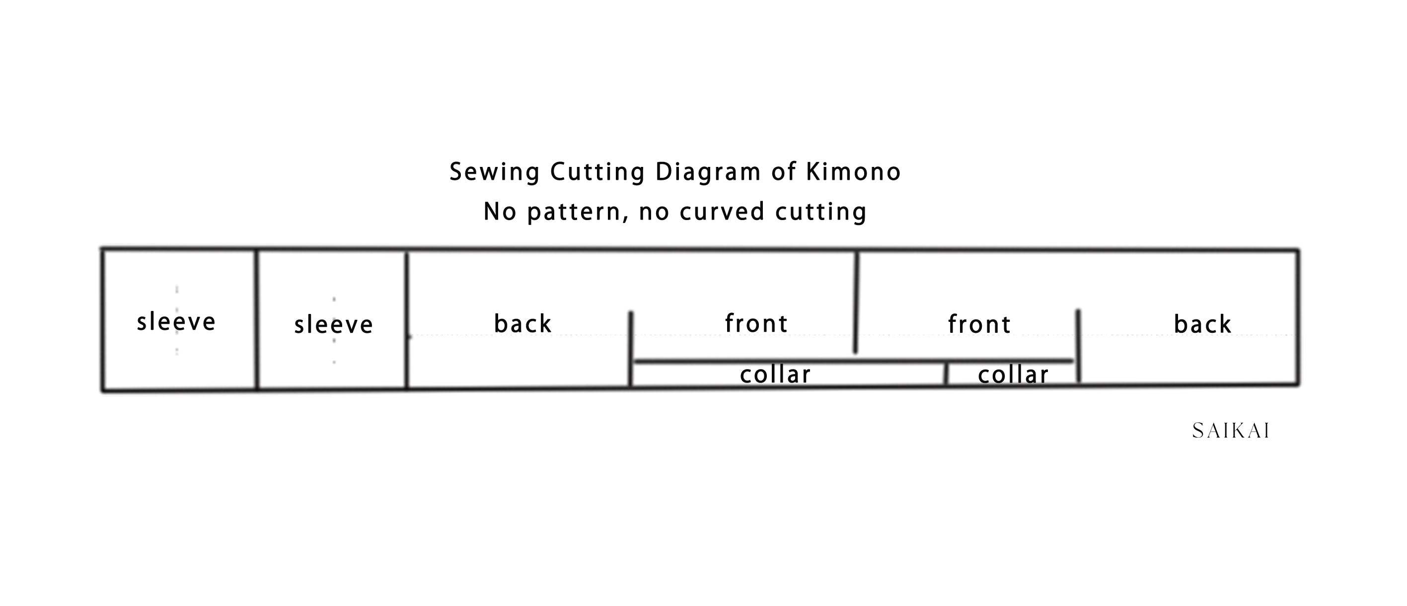 What Makes Kimono Sustainable Fashion? – SAIKAI